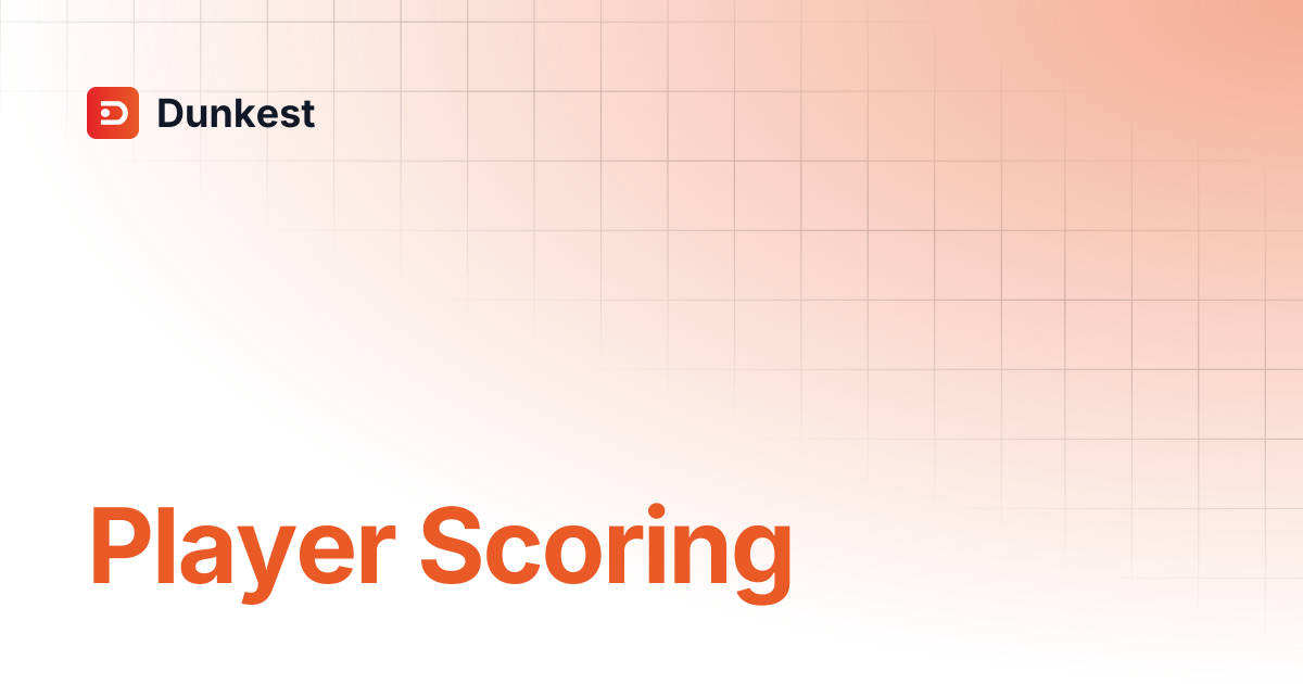 Player Scoring | Dunkest